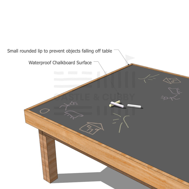 Chalkboard Art Tables - for Education and Early Learning Environments ...