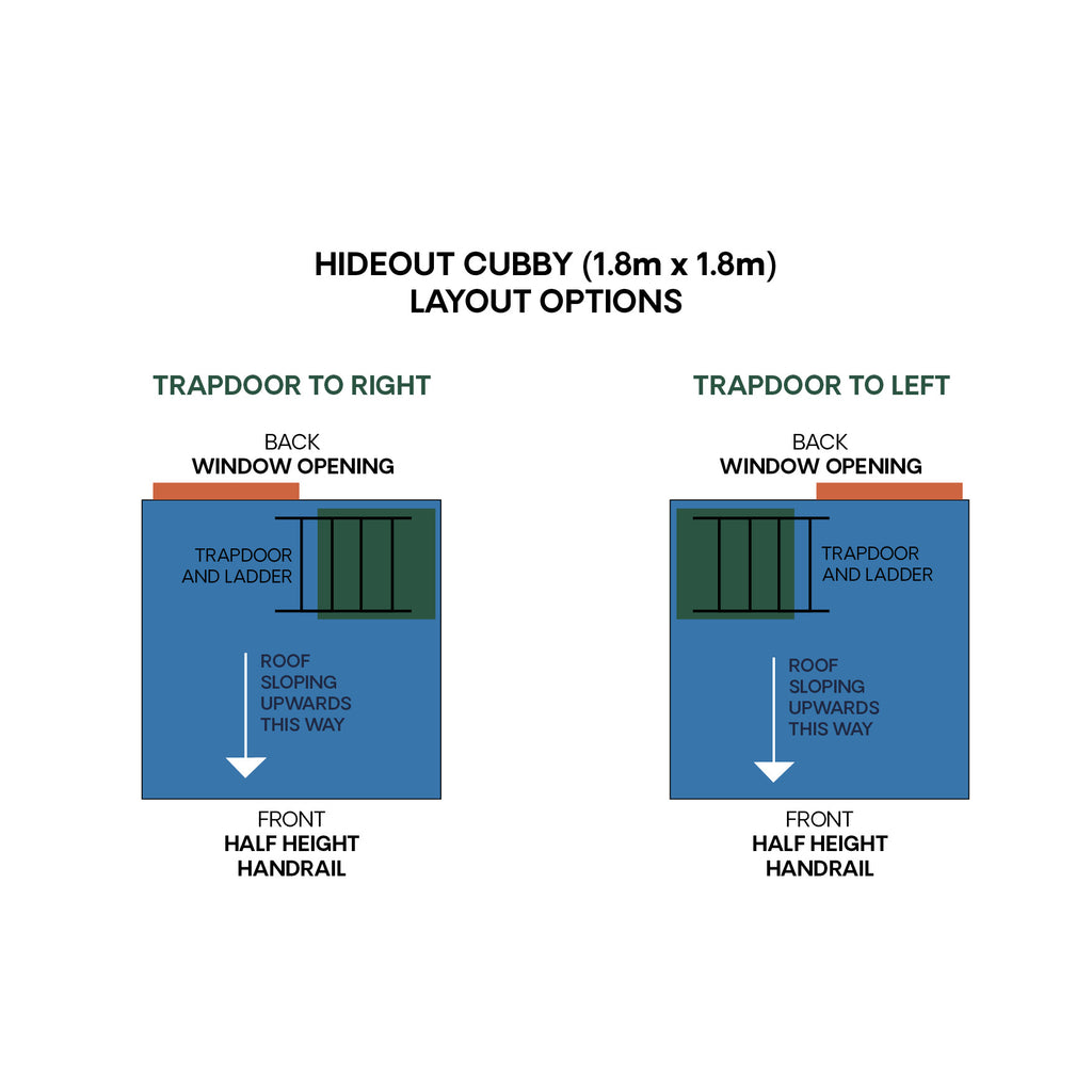 The Lifeguard Tower – Castle and Cubby