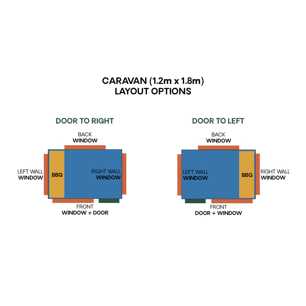 The Caravan – Castle and Cubby